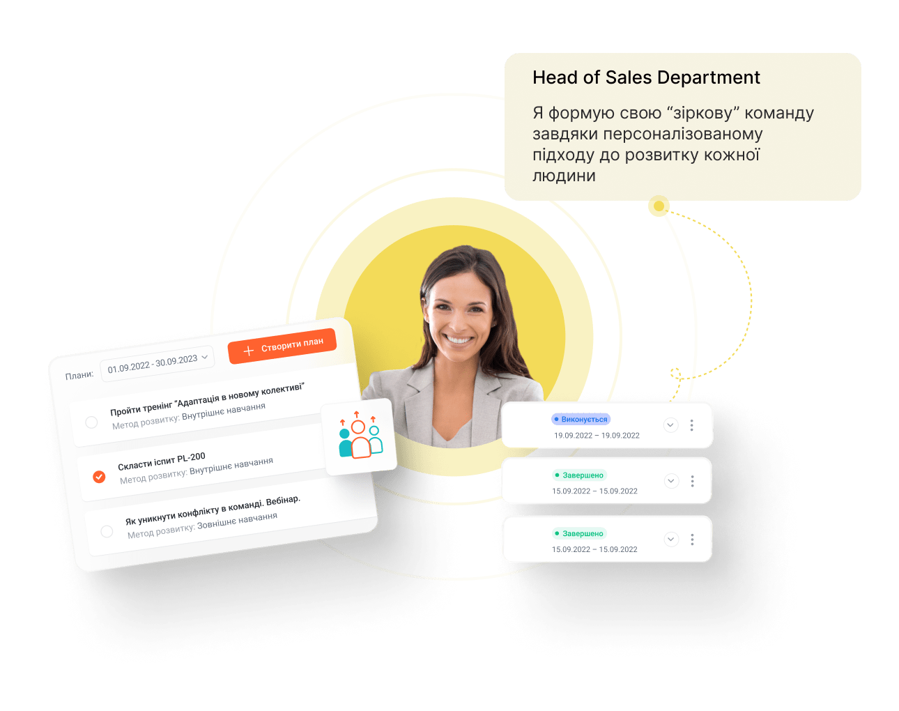 Індивідуальні плани розвитку співробітників в SMART HCM & LMS