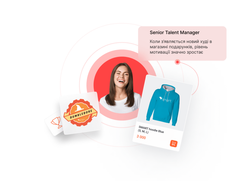 HR-геймифікація в SMART HCM & LMS