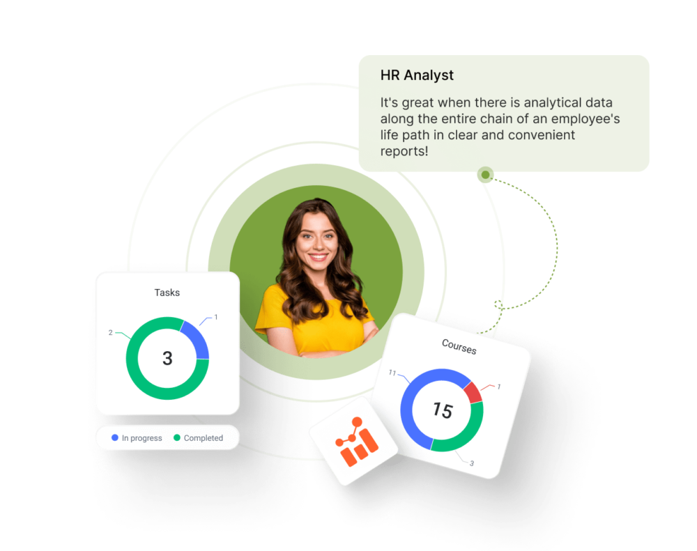 HR analytics in SMART HCM & LMS