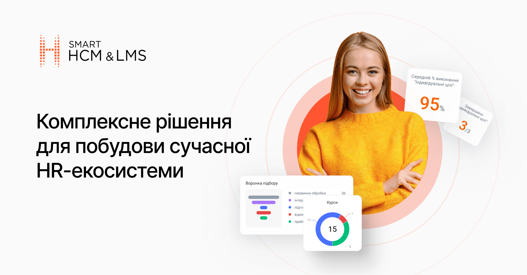 HR-геймифікація в SMART HCM & LMS