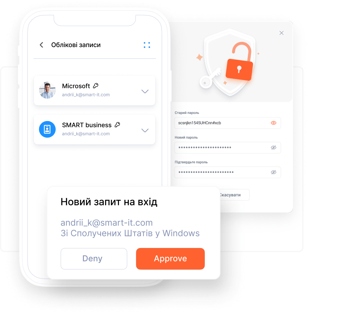HCM система SMART HCM & LMS